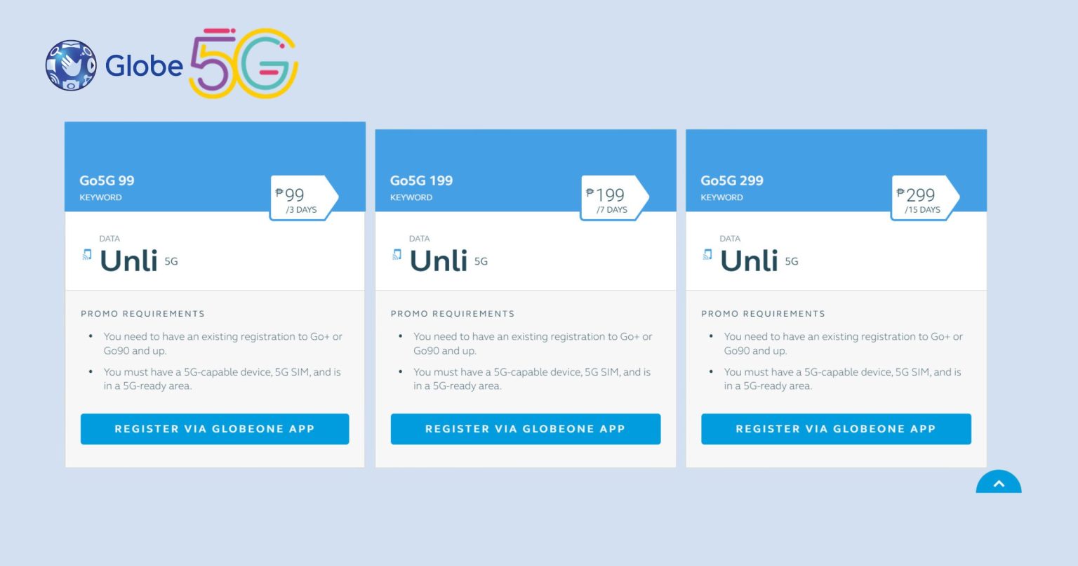 SMART UNLI 5G vs GLOBE GO 5G UNLI DATA