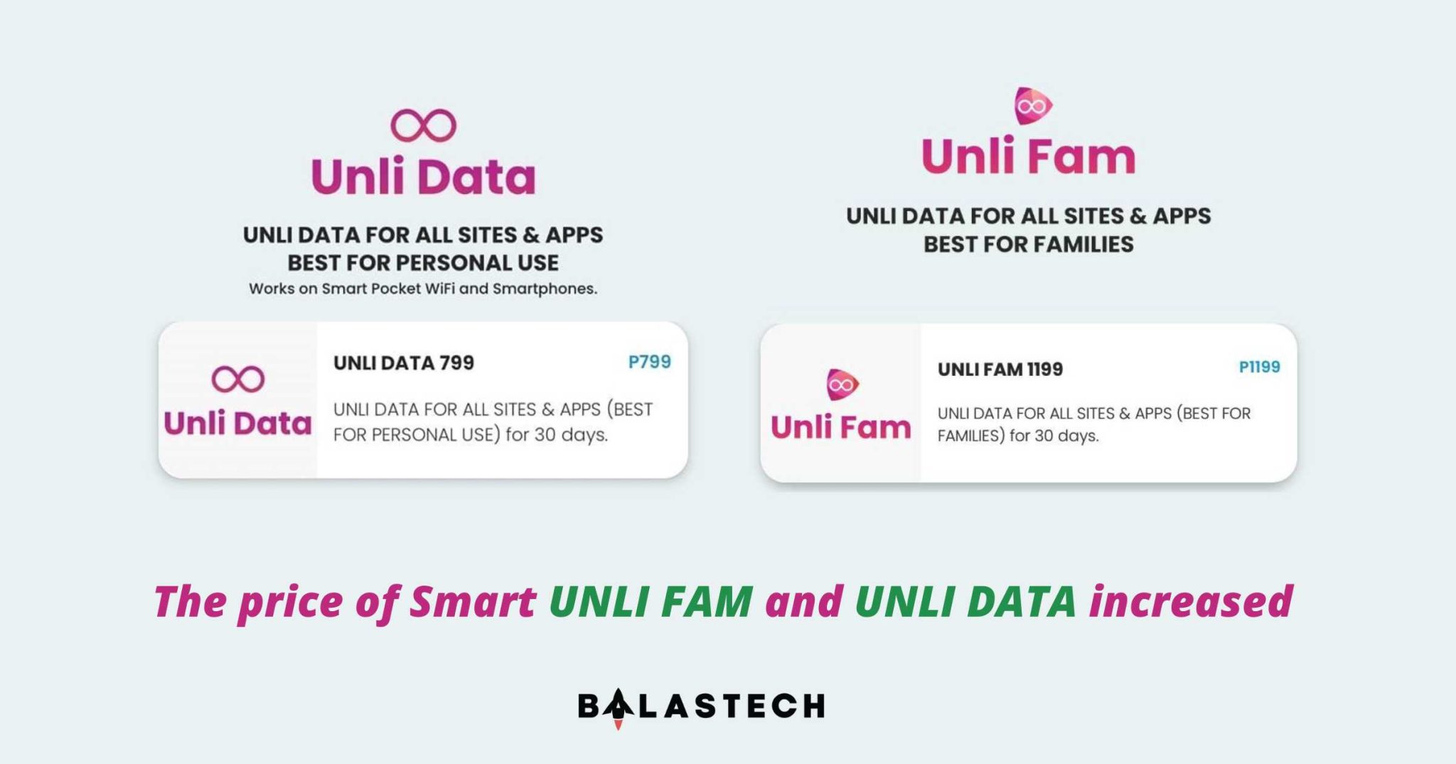 Smart UNLI FAM and UNLI DATA received price increases again