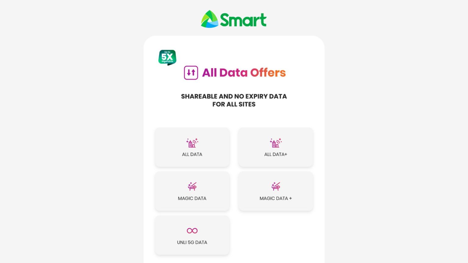 Smart New Data Promos: All Data+ and the Magic Data+